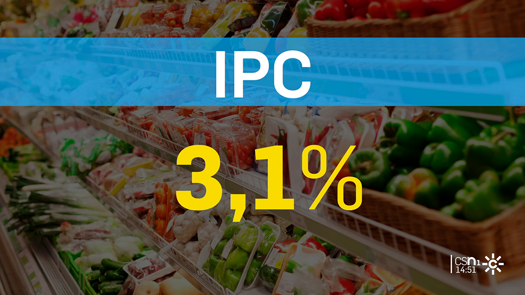 El IPC baja una décima hasta el 3,1%, y la inflación subyacente se ...