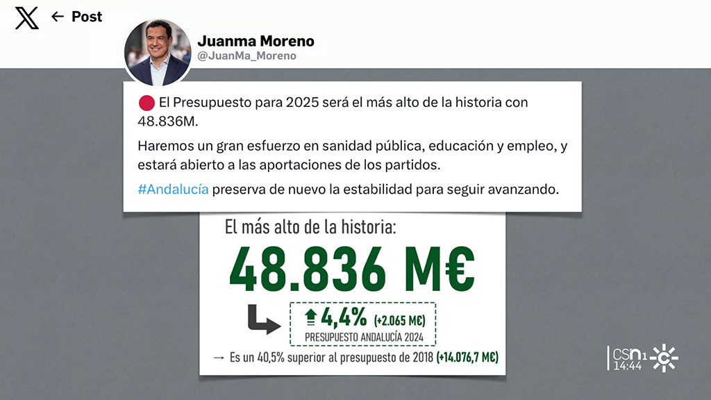 El presupuesto andaluz ascenderá a 48.836 millones de euros